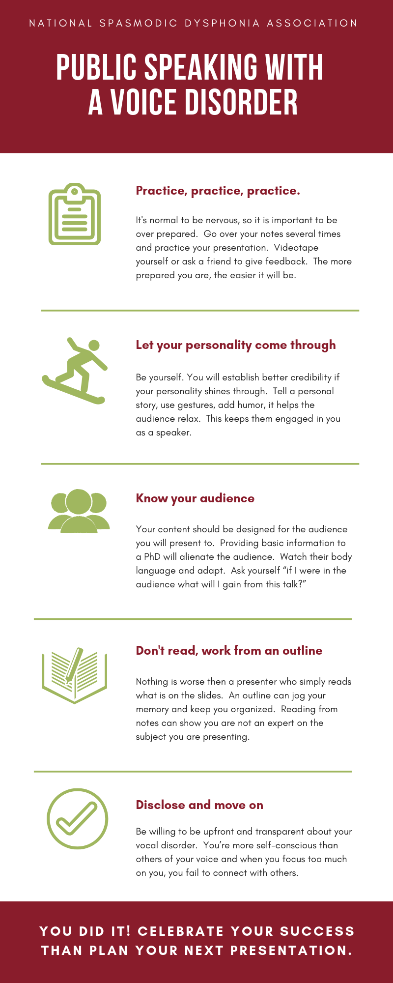 Public Speaking - Dysphonia International